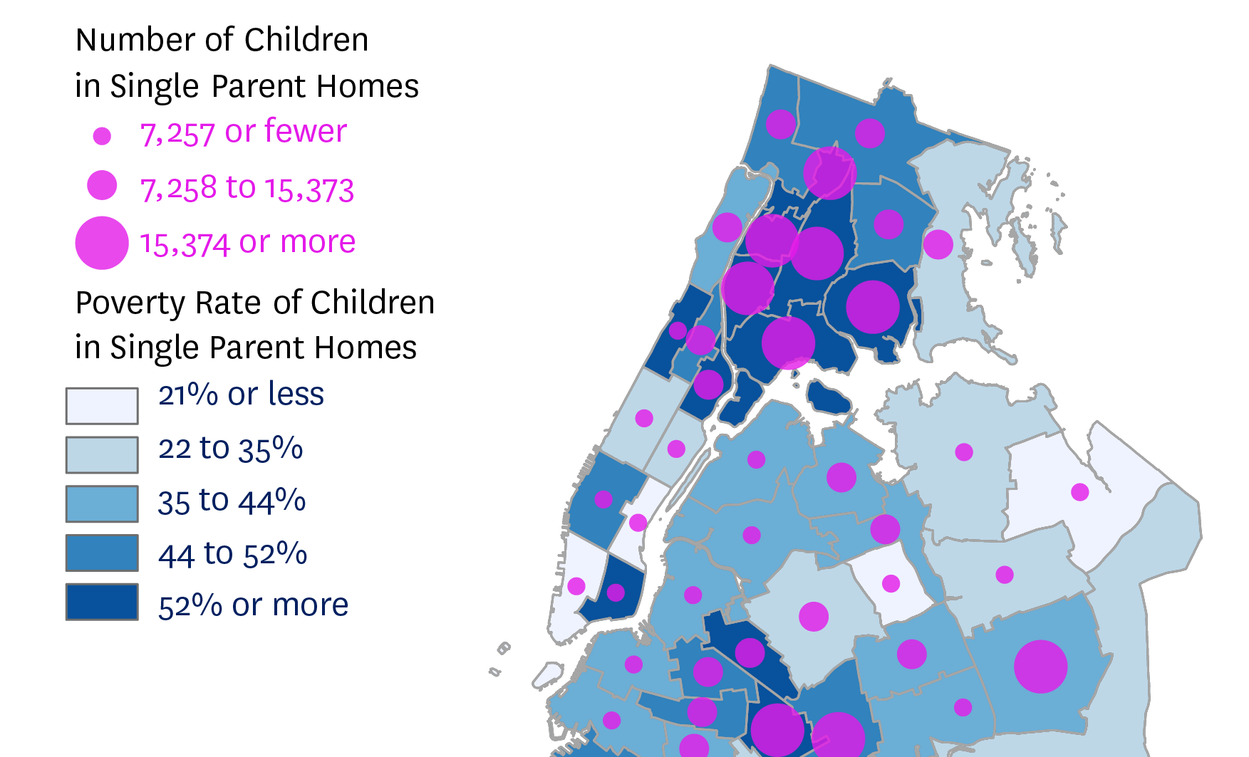 Amid Bright Signs for NYC Families, Challenges Remain for Single-Parent ...