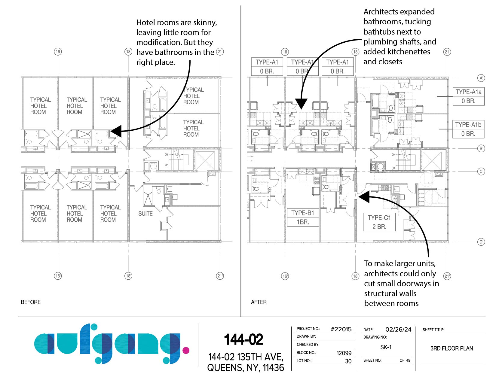 'We Cracked The Code': First Hotel-to-Housing Conversion Using State ...